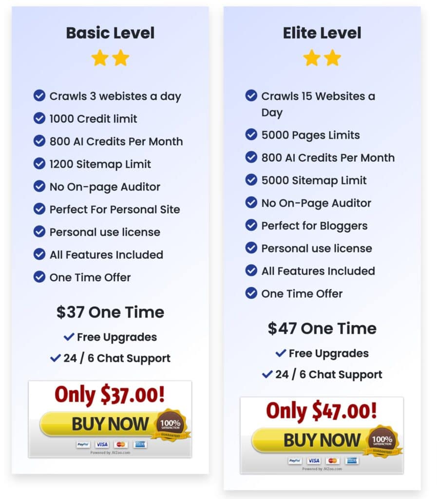 Tarantula SEO Spider Review - 15+ Bonuses & OTOs - Cyril Gupta